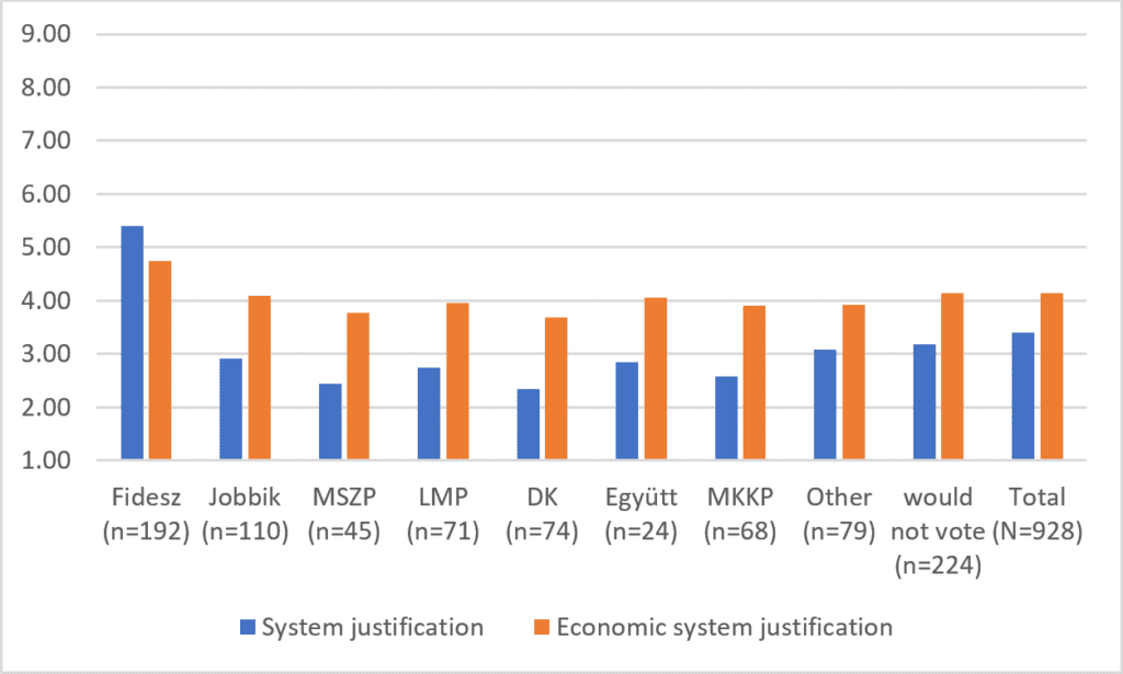 The Psychology of Illiberalism | illiberalism.org